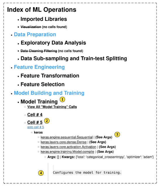 Enhancing Comprehension of Machine Learning Notebooks Through Static ... Enhancing Comprehension of Machine Learning Notebooks Through Static ...