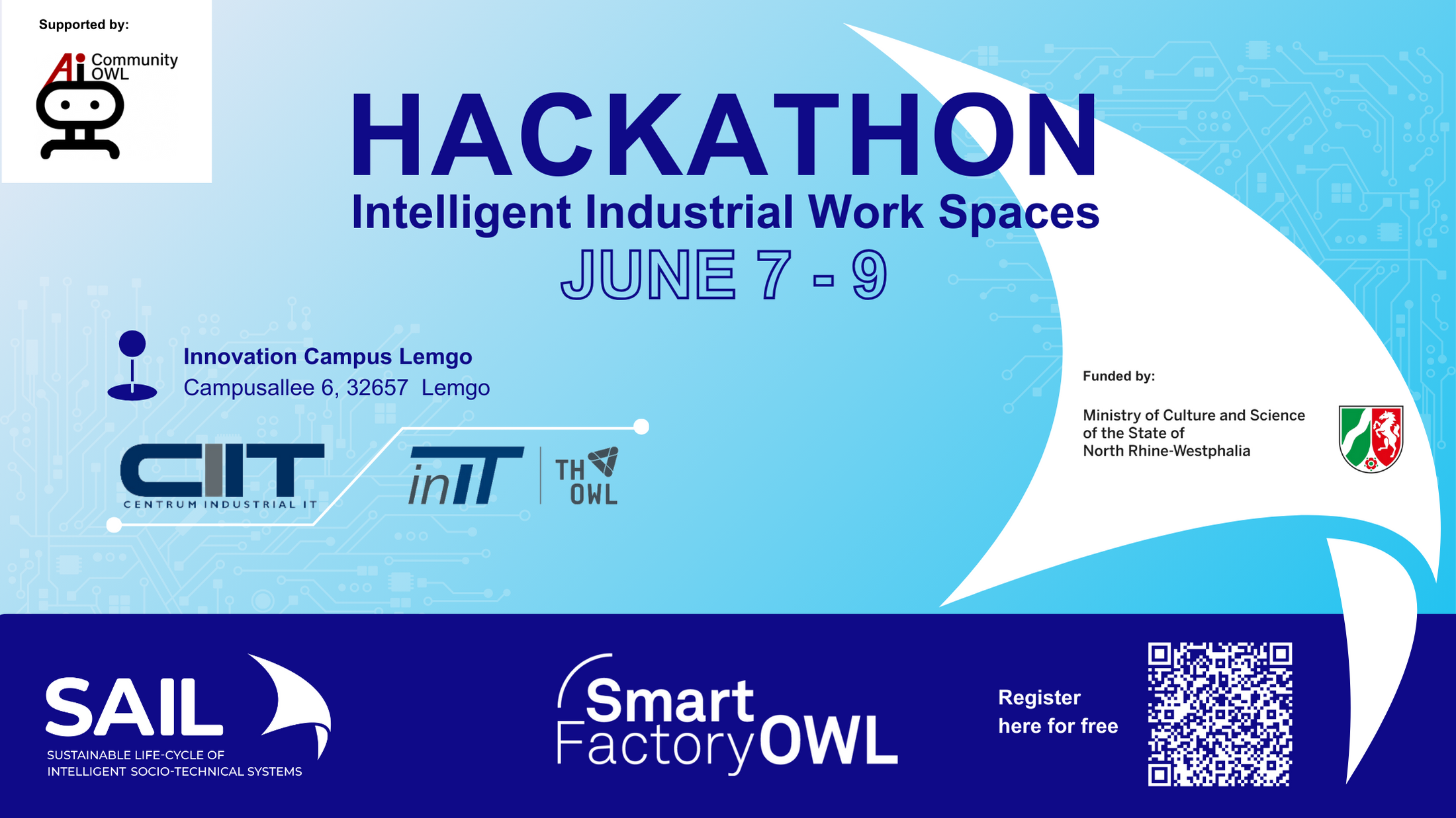 SAIL Hackathon - Intelligent Industrial Work Spaces - SAIL